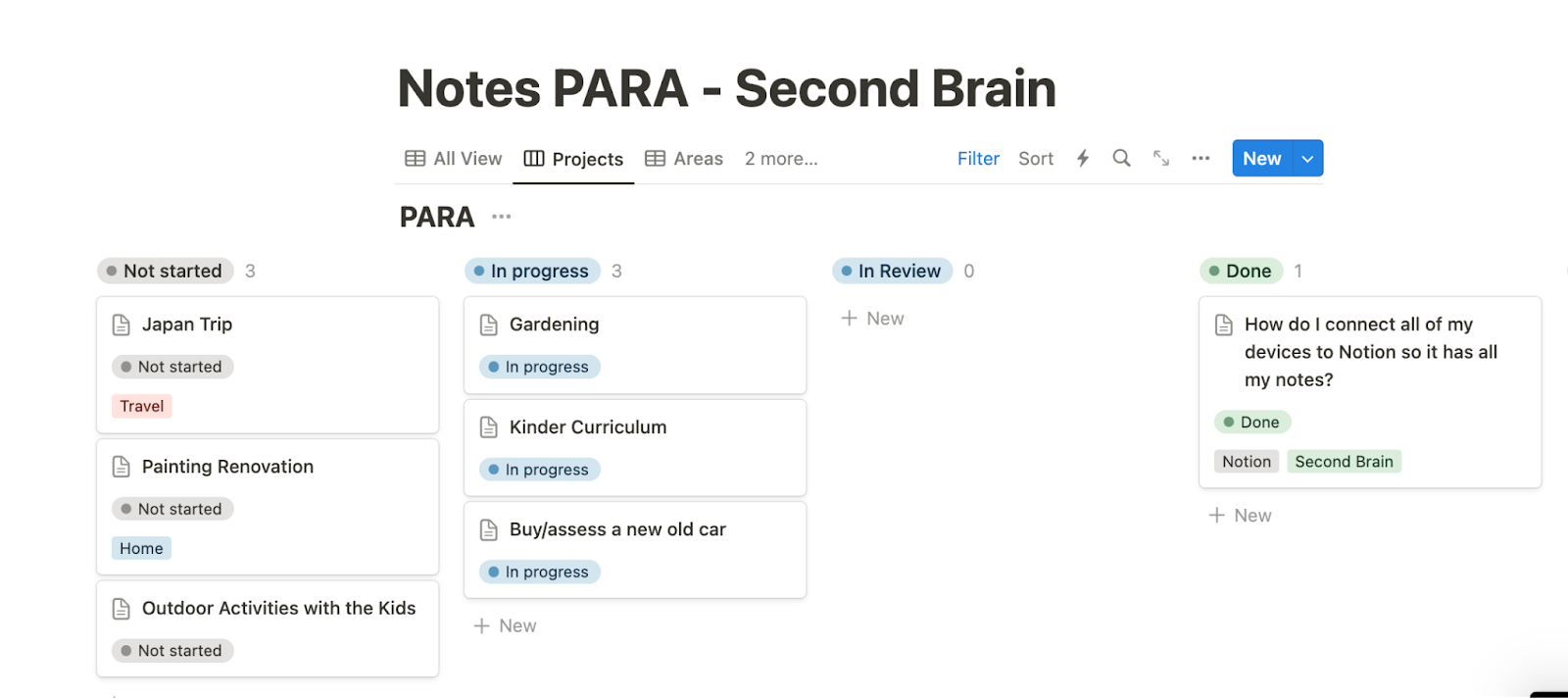 How to Build a Second Brain for Remote Workers